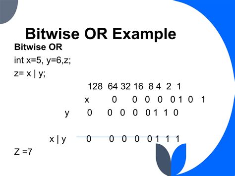 Object Oriented Programming In Javaternary Operatorspptx