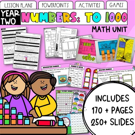 Numbers To 1000 Year Two Maths Unit Lessons Powerpoint