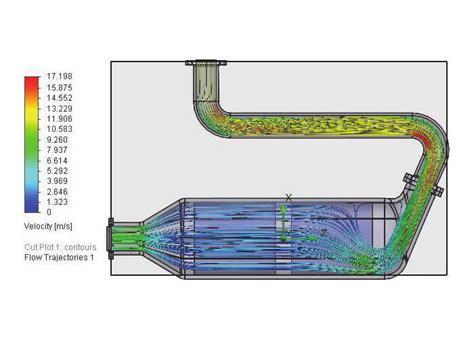 Solidworks Flow Simulation Course For Turbulent Fluid Flow Analysis