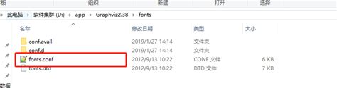 graphviz 决策树绘图中文乱码解决方法 wqbin 博客园