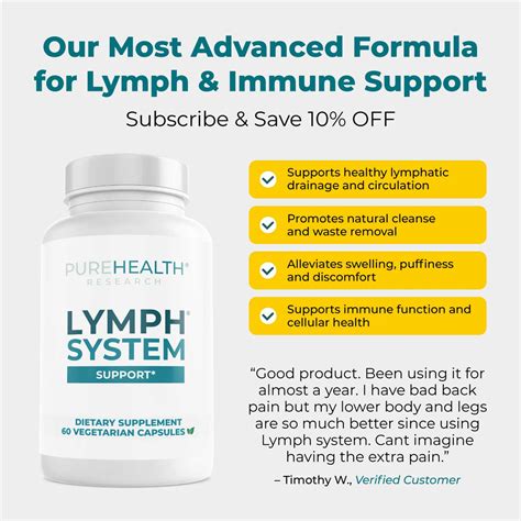 Lymph System Support Supplement Purehealth Research