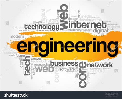 Engineering Word Cloud Concept Stock Vector Royalty Free 332377634