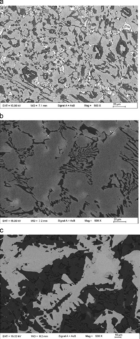 Sem Microstructure A Stellite 3 B Stellite 6 And C New Alloy