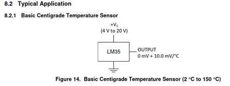 Arduino Ile Oda Termometresi Yapmak Elektronik Ve Mekanik Forumu