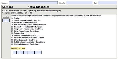 Pdpm Patient Classification Update Functional Pathways Therapy That