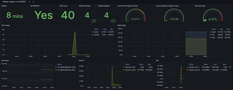 Tdinsight Reference Tdengine Tsdb Docs