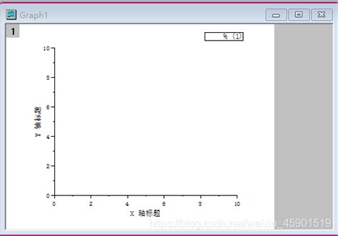 Origin学习笔记——（1）初识origin Csdn博客
