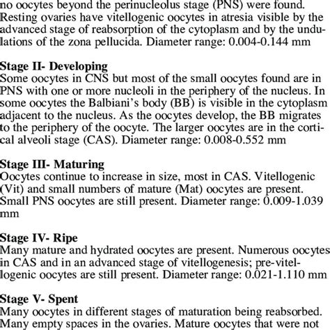 Microscopic Description Of Oocyte Development For The 5 Stage Maturity