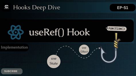 Mastering Useref Hook In React Hookreacthooksusecallback Reactjs