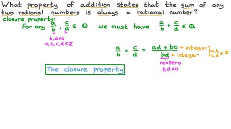 Rational Numbers Properties