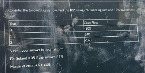[solved] Consider The Following Cash Flow Find Th Solutioninn
