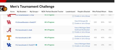 Generativeai Basketball Marchmadness Espn Cbssports Ai Team