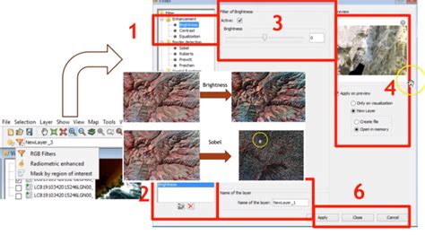 Learn Gis For Free Module 7 Raster Gis Working With Raster Data