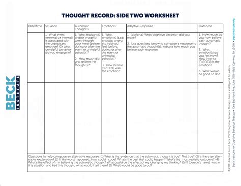 Cognitive Behavioral Thought Record How To Use — Mind Made Well