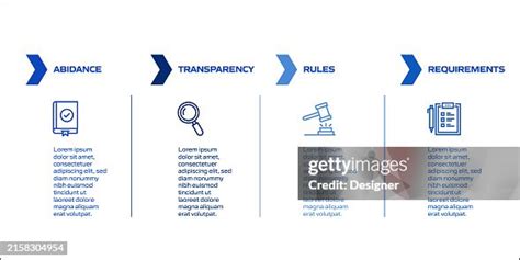 Compliance Related Process Infographic Template Process Timeline Chart Workflow Layout With