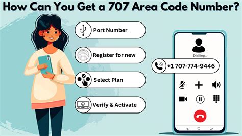 707 کد منطقه راهنمای شما برای شماره تلفن های کالیفرنیای شمالی