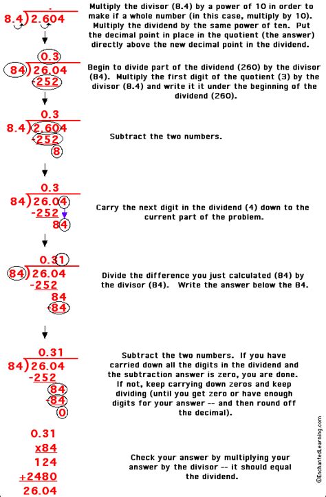 Multiplying And Dividing Decimals Worksheets Grade 6