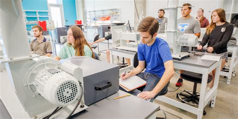 Benign Behavioral Interventions Office Of Research And Innovation