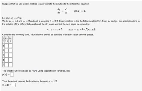 Solved Suppose That We Use Euler S Method To Approximate The Chegg