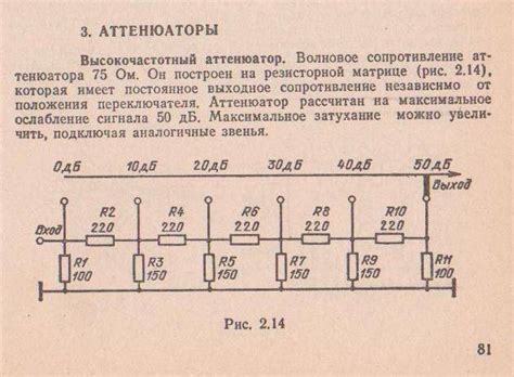 Аттенюатор: что это такое, зачем нужен, схемы и виды аттенюаторов