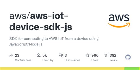 Aws Iot Device Sdk Jsreadmemd At Master · Awsaws Iot Device Sdk Js