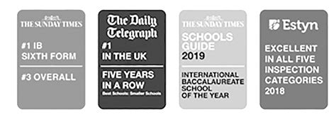 What Is A Global Classroom