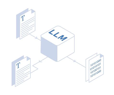 Large Language Model Icon Llm Icon Language Model Illustration