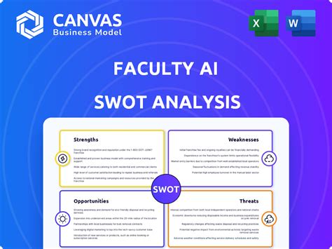 Faculty Ai Swot Analysis