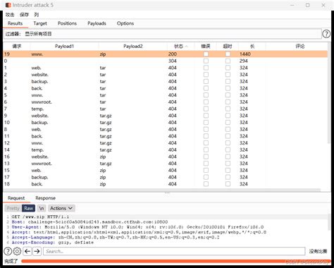 Ctfhub 网站源码ctfhub网站源码 Csdn博客