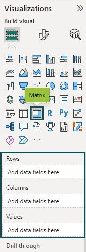 Power Bi Pivot Table Definition Examples How To Create