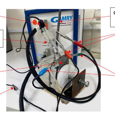 The Electrochemical Cell Setup Download Scientific Diagram