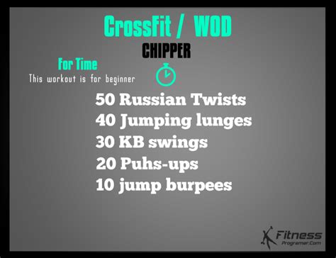 What Is Crossfit Workout And How To Start