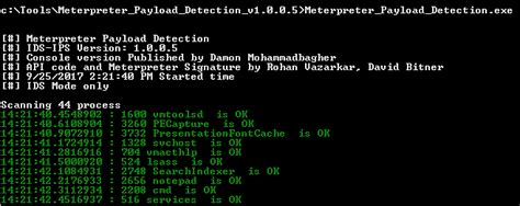Malware Hunting Detection Tools — Mcsi Library