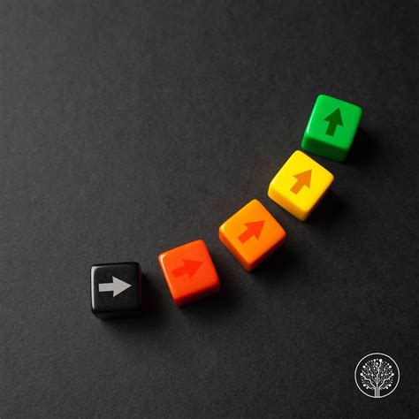 Performancematters Alwaysoptimized Nodowntime Eidnsolutions Eidn