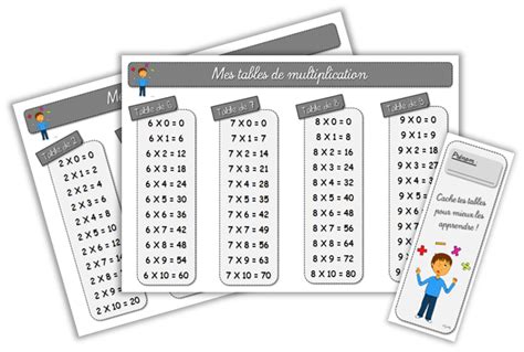 Table De 5 Multiplication Ce1 ~ Maison Maison Design