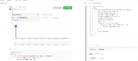 动态规划 背包问题(01背包,完全背包,二维费用背包)完全背包模板 Csdn博客 动态规划 背包问题(01背包,完全背包,二维费用背包)完全背包模板 Csdn博客