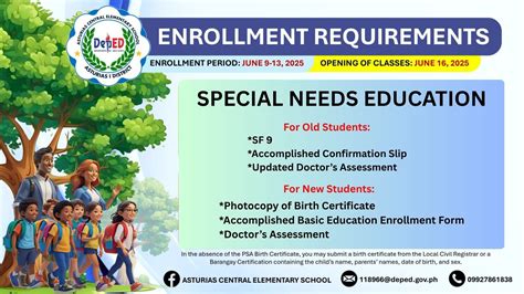 Asturias Central Asturias Central Elementary School