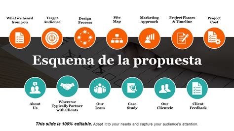 Las 10 Mejores Plantillas De Propuestas De Arquitectura Para Ganar