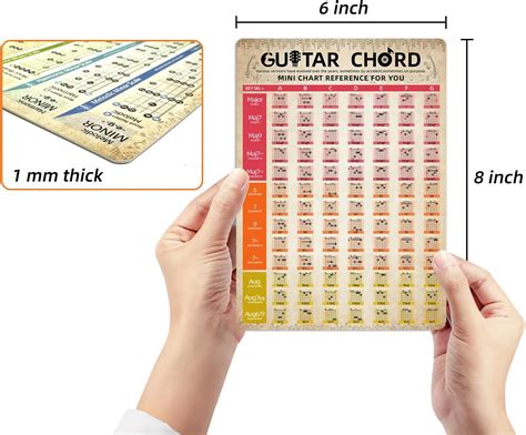 Guitar Theory Chart Of Chords Guitar Chord Cheat Barbados Ubuy