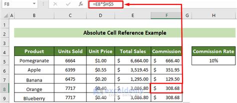 Example Of Cell Address In Excel 5 Ideal Cases