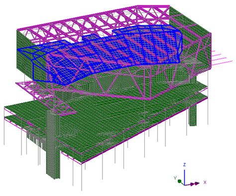 Stockholm Waterfront Congress Centre
