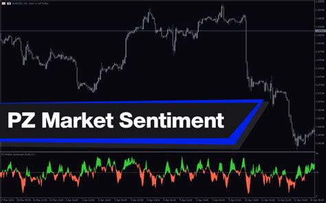 Pz Market Sentiment Mt5 Indicator Download For Free Mt4collection