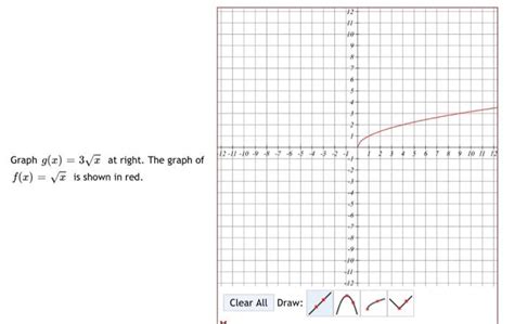 solved graph g x 3x at right the graph of f x x is shown
