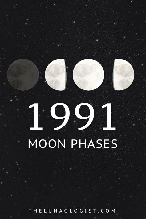 Moon Phases 1991 Dates Of The Lunar Phases In 1991 The Lunaologist