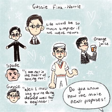 Gussie Fanart R Jeevesandwooster