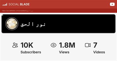 نور الحقs Youtube Statistics Social Blade