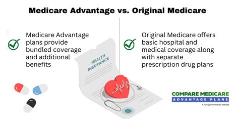 Leave Medicare Advantage And Return To Medicare