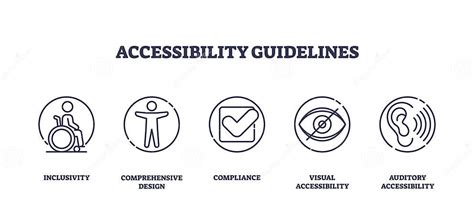 The Image Illustrates Accessibility Guidelines With Outline Icons