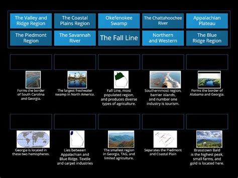 Georgraphy Review Match Up
