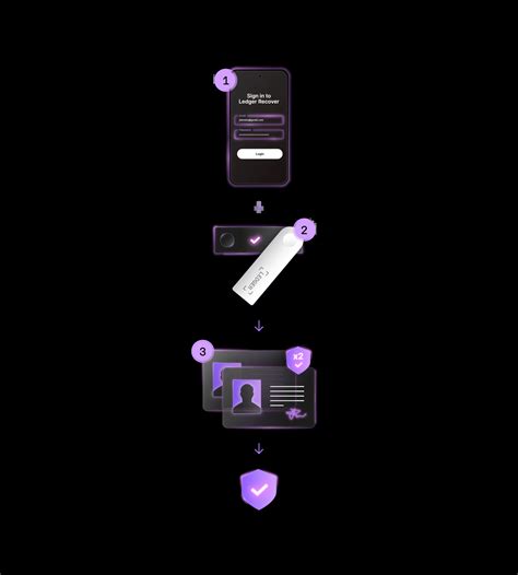 Ledger Recover By Coincover Ledger Ledger Recover By Coincover Ledger